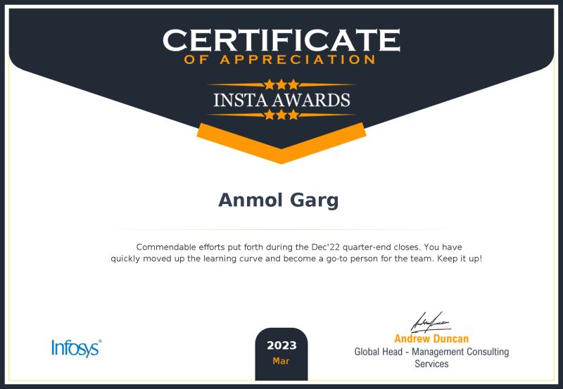 CA. Anmol Garg on LinkedIn: Appreciation for good work always motivates ... CA. Anmol Garg on LinkedIn: Appreciation for good work always motivates ...