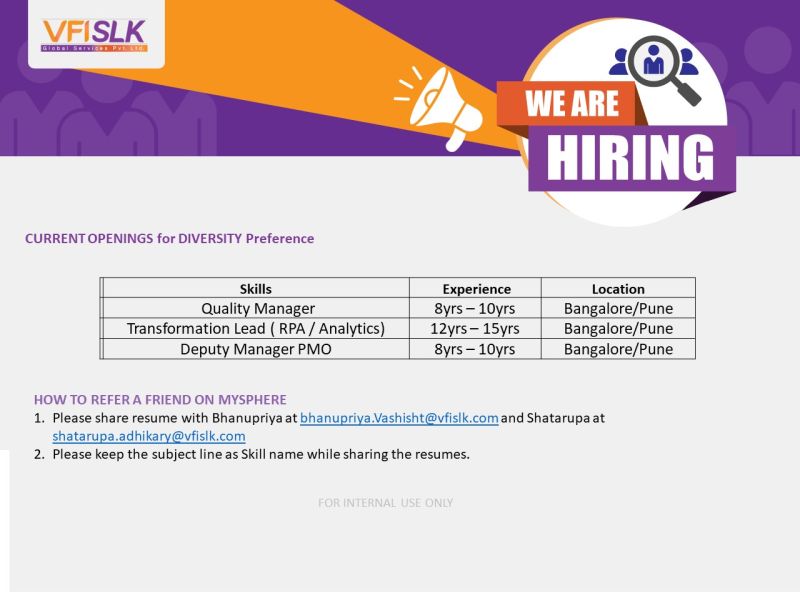 Azim Shaikh on LinkedIn: #hiringimmediately Azim Shaikh on LinkedIn: #hiringimmediately