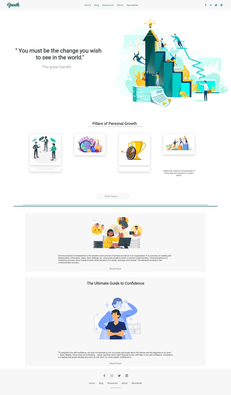 Nusaiba Binte Mamun on LinkedIn: #webdevelopment #html #project #css Nusaiba Binte Mamun on LinkedIn: #webdevelopment #html #project #css