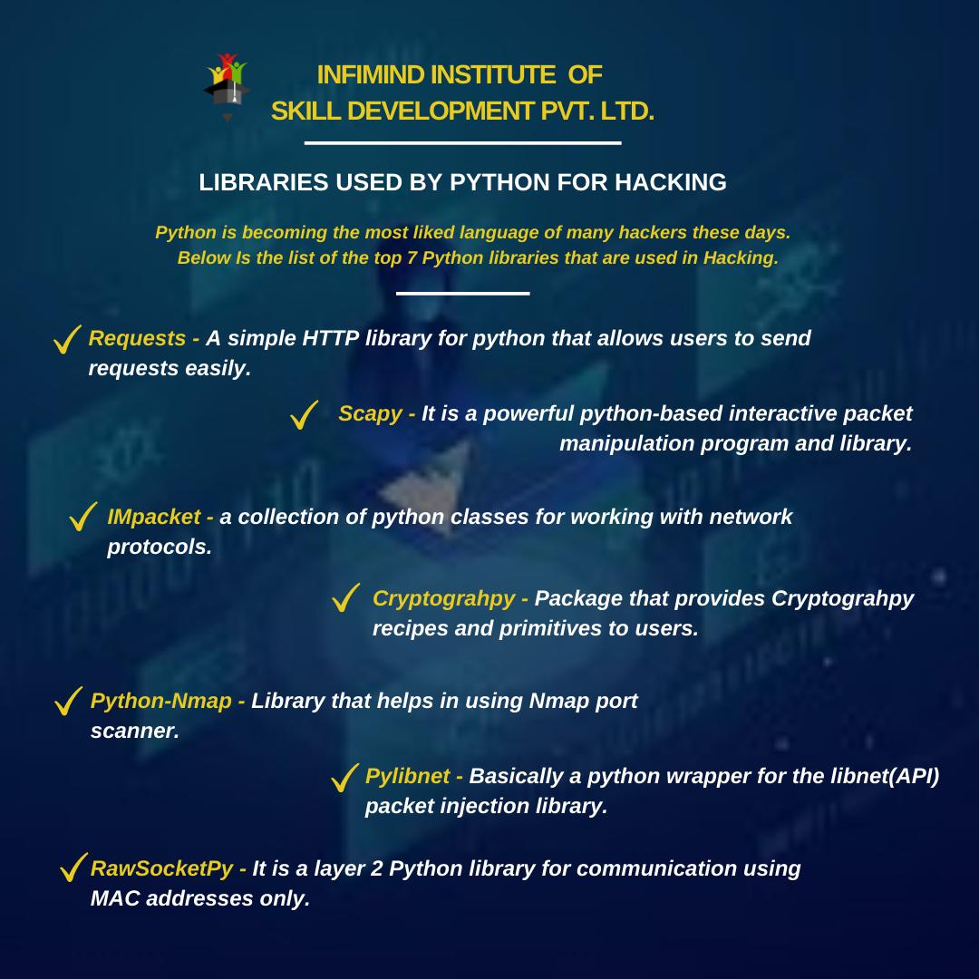 Infimind Institute of Skill Development Pvt Ltd on LinkedIn: # ... Infimind Institute of Skill Development Pvt Ltd on LinkedIn: # ...