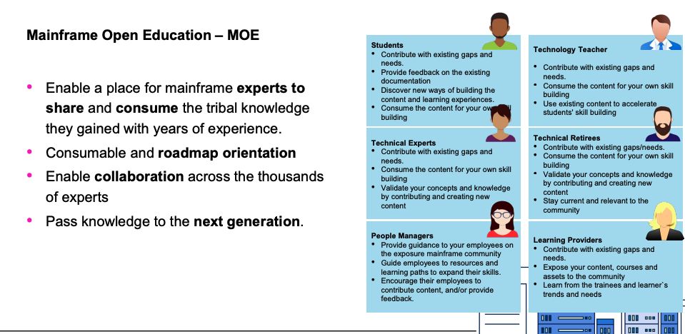 The Open Mainframe Project on LinkedIn: #mainframe #education # ... The Open Mainframe Project on LinkedIn: #mainframe #education # ...