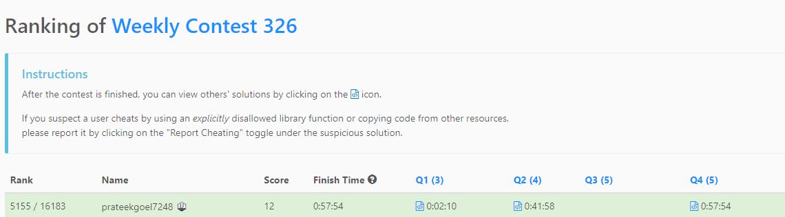 Prateek Goel on LinkedIn: #leetcode #contest #codeforces #testcases # ... Prateek Goel on LinkedIn: #leetcode #contest #codeforces #testcases # ...