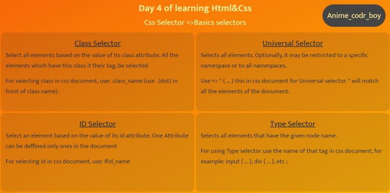 Maman Duhan on LinkedIn: #developer #html #css #learning #100daysofcode ... Maman Duhan on LinkedIn: #developer #html #css #learning #100daysofcode ...