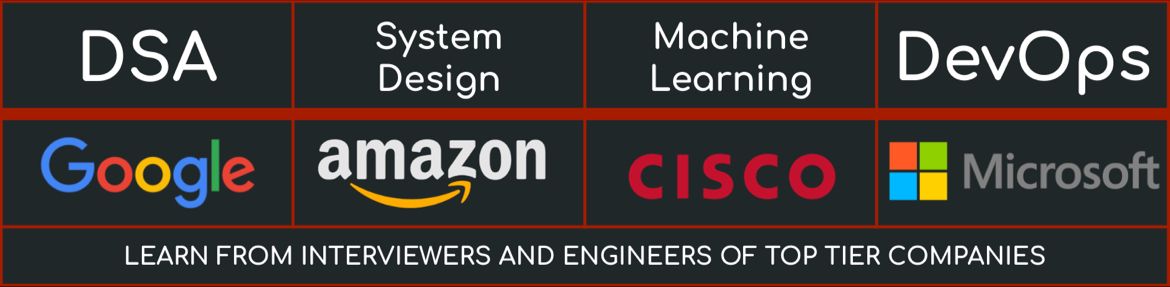 Neha Gupta on LinkedIn: #dsa #competitiveprogramming #devops #ml # ... Neha Gupta on LinkedIn: #dsa #competitiveprogramming #devops #ml # ...