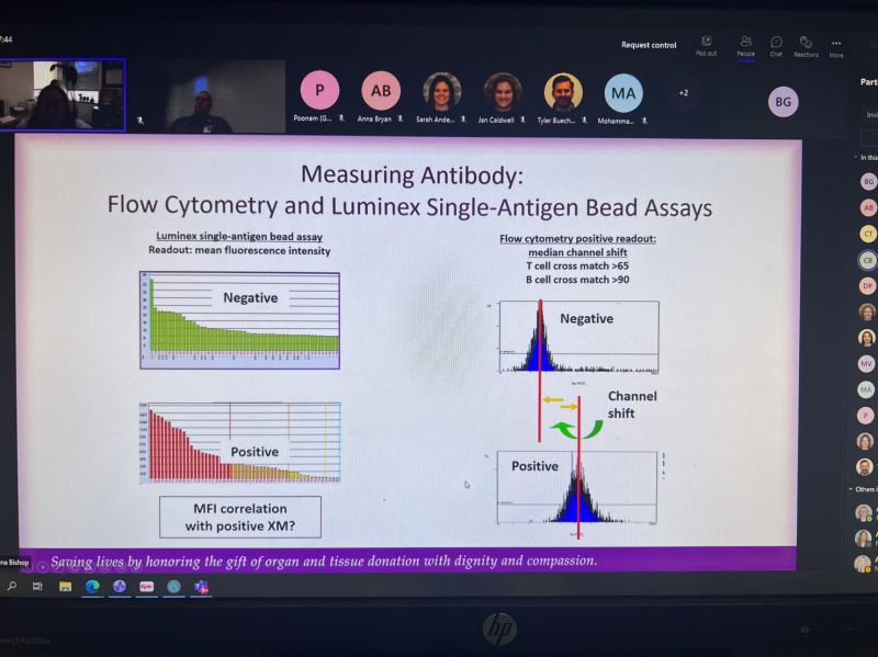 Bhanu Gupta, MD, MSc on LinkedIn: Terrific presentation by Christina ... Bhanu Gupta, MD, MSc on LinkedIn: Terrific presentation by Christina ...