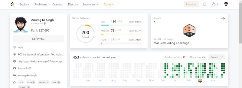 Anurag Kumar Singh on LinkedIn: #connections #competitiveprogramming # ... Anurag Kumar Singh on LinkedIn: #connections #competitiveprogramming # ...