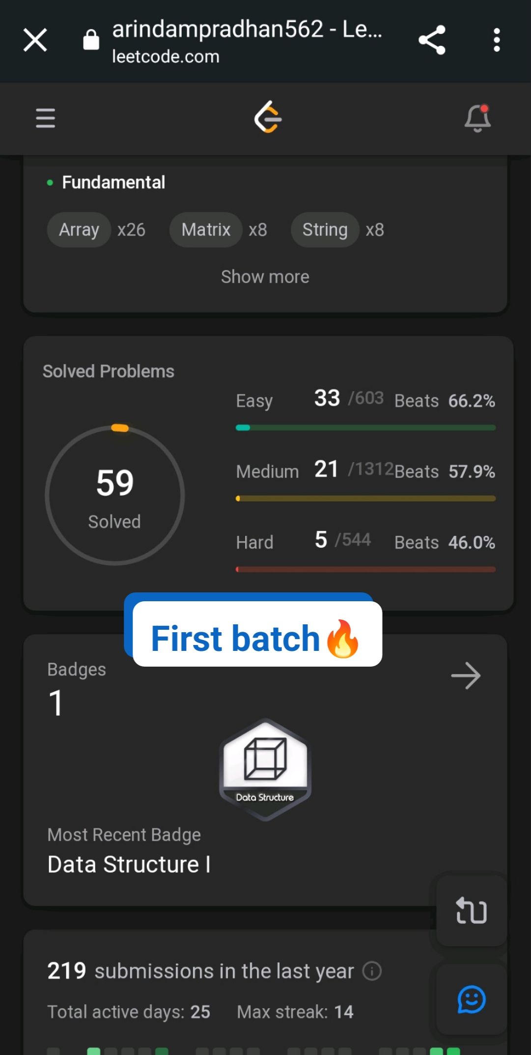 Arindam Pradhan on LinkedIn: #leetcode #programming #youcantoo #java # ... Arindam Pradhan on LinkedIn: #leetcode #programming #youcantoo #java # ...