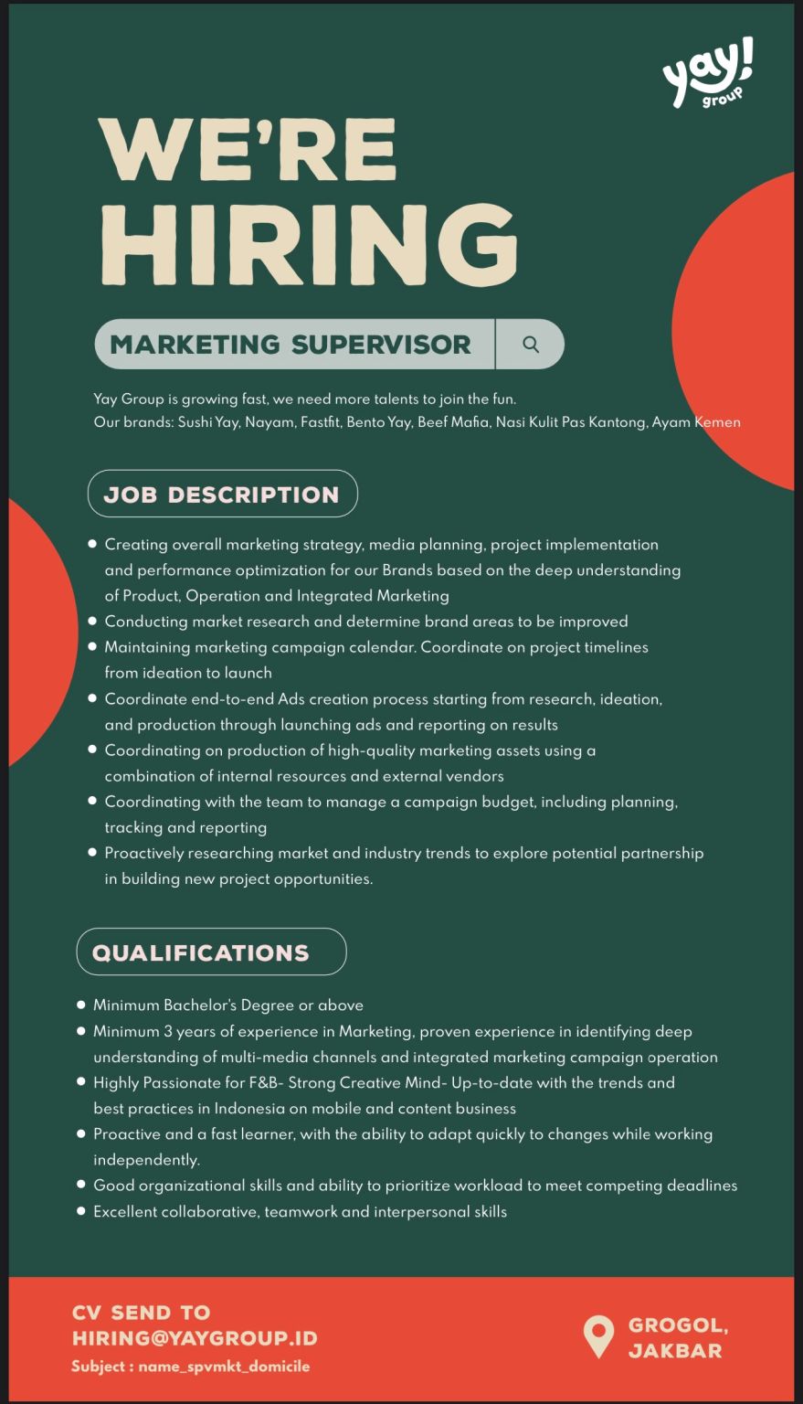 Alfian Pratama on LinkedIn: Urgently Needed Alfian Pratama on LinkedIn: Urgently Needed