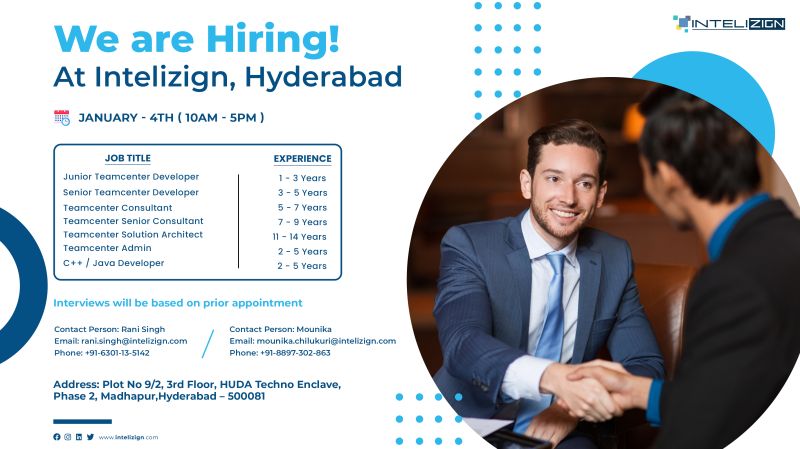 Manish Anand posted on LinkedIn Manish Anand posted on LinkedIn