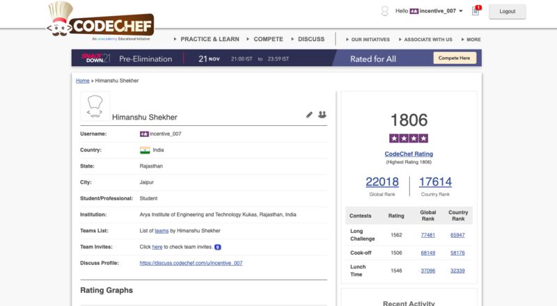 Himanshu Shekher on LinkedIn: #codechef #learning # ... Himanshu Shekher on LinkedIn: #codechef #learning # ...