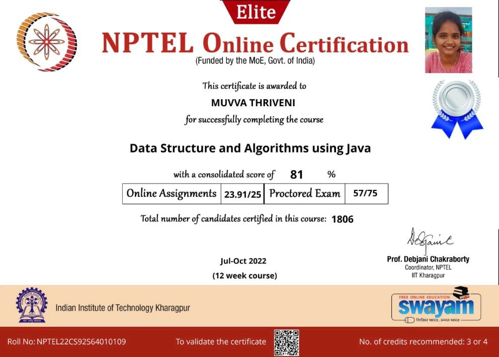 Muvva Thriveni on LinkedIn: #nptel #java #algorithms #datastructures # ... Muvva Thriveni on LinkedIn: #nptel #java #algorithms #datastructures # ...