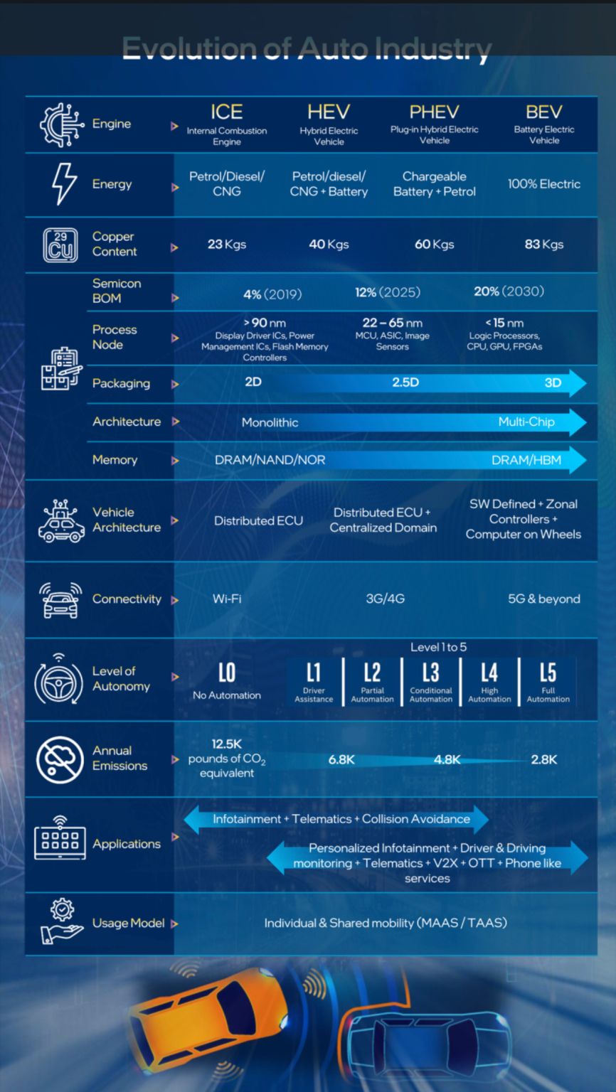 Vignesh R posted on LinkedIn Vignesh R posted on LinkedIn