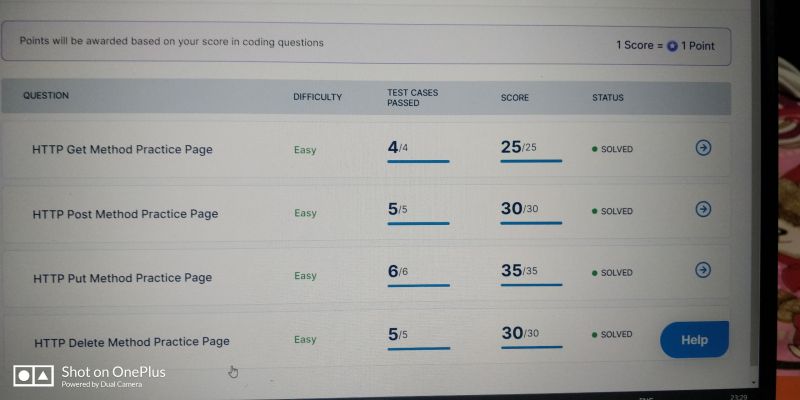 Avinash kumar on LinkedIn: #http #ccbp #ccbpian #nxtwave #nxtwaveteam # ... Avinash kumar on LinkedIn: #http #ccbp #ccbpian #nxtwave #nxtwaveteam # ...