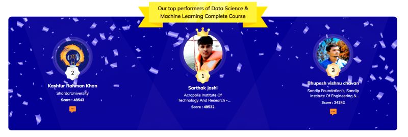 Sarthak Joshi on LinkedIn: #datavisualization #coding #dataanalytics # ... Sarthak Joshi on LinkedIn: #datavisualization #coding #dataanalytics # ...