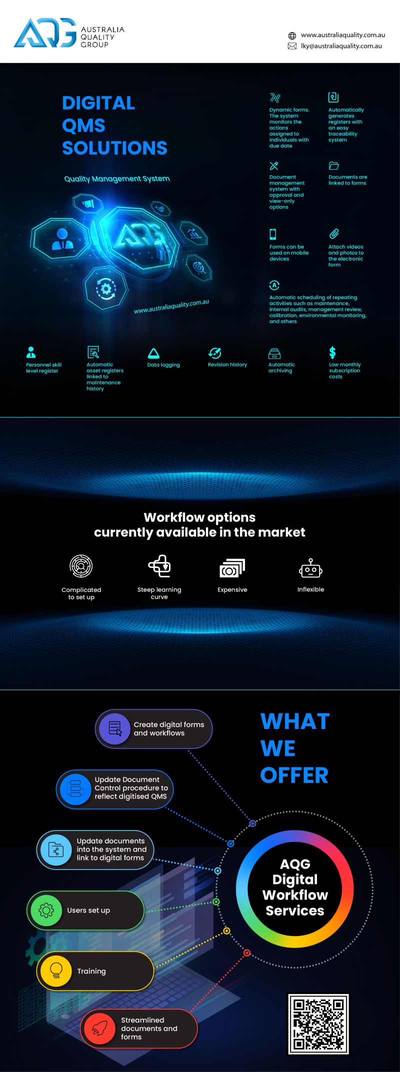 Kok Yin Loke on LinkedIn: Thinking of streamlining your QA resources by ... Kok Yin Loke on LinkedIn: Thinking of streamlining your QA resources by ...