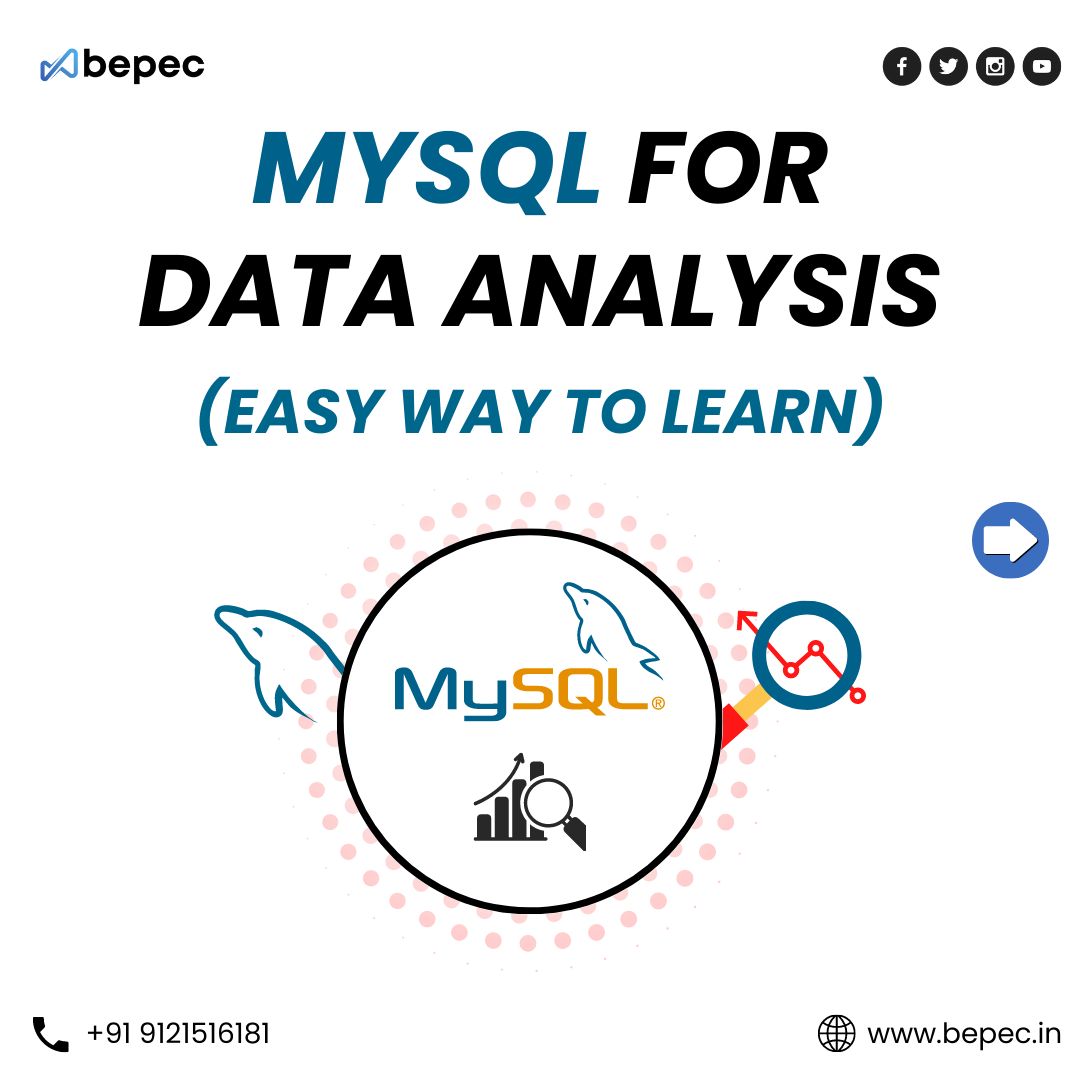 BEPEC Solutions on LinkedIn: #sql #sqlserver #sqldeveloper #sqldatabase ... BEPEC Solutions on LinkedIn: #sql #sqlserver #sqldeveloper #sqldatabase ...