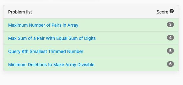 Sourav Kumar Dubey on LinkedIn: #leetcode Sourav Kumar Dubey on LinkedIn: #leetcode