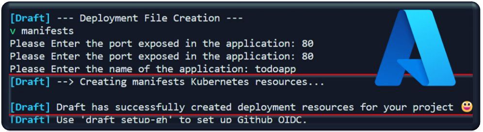 Kasun Rajapakse on LinkedIn: #azure #devops #aks Kasun Rajapakse on LinkedIn: #azure #devops #aks
