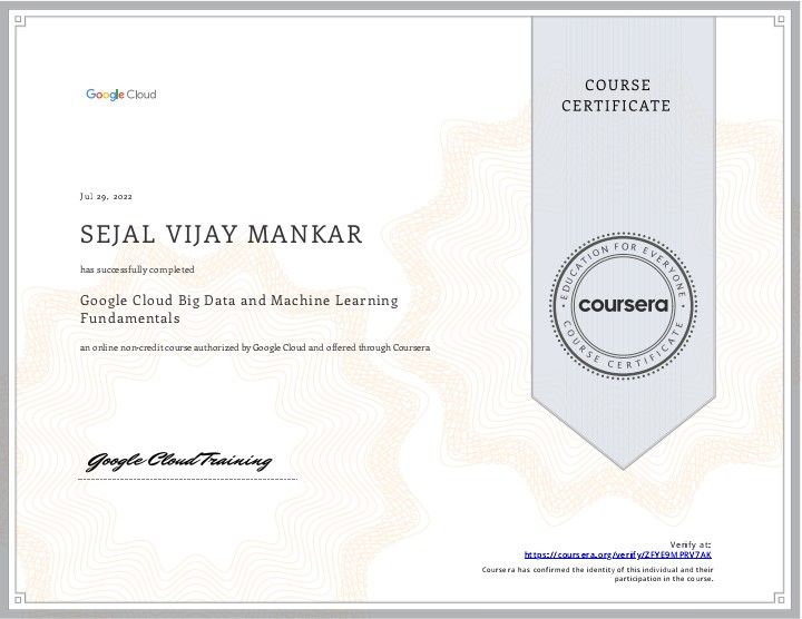 Sejal Mankar posted on LinkedIn Sejal Mankar posted on LinkedIn