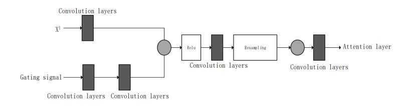 Algorithms MDPI on LinkedIn: #daily_share #mdpialgorithms # ... Algorithms MDPI on LinkedIn: #daily_share #mdpialgorithms # ...
