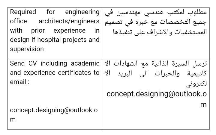 mohammed Hassan posted on LinkedIn mohammed Hassan posted on LinkedIn