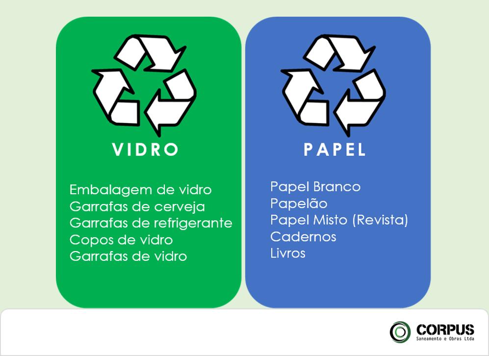 Grupo Corpus Saneamento e Obras on LinkedIn: COLETA SELETIVA Faça a sua ... Grupo Corpus Saneamento e Obras on LinkedIn: COLETA SELETIVA Faça a sua ...