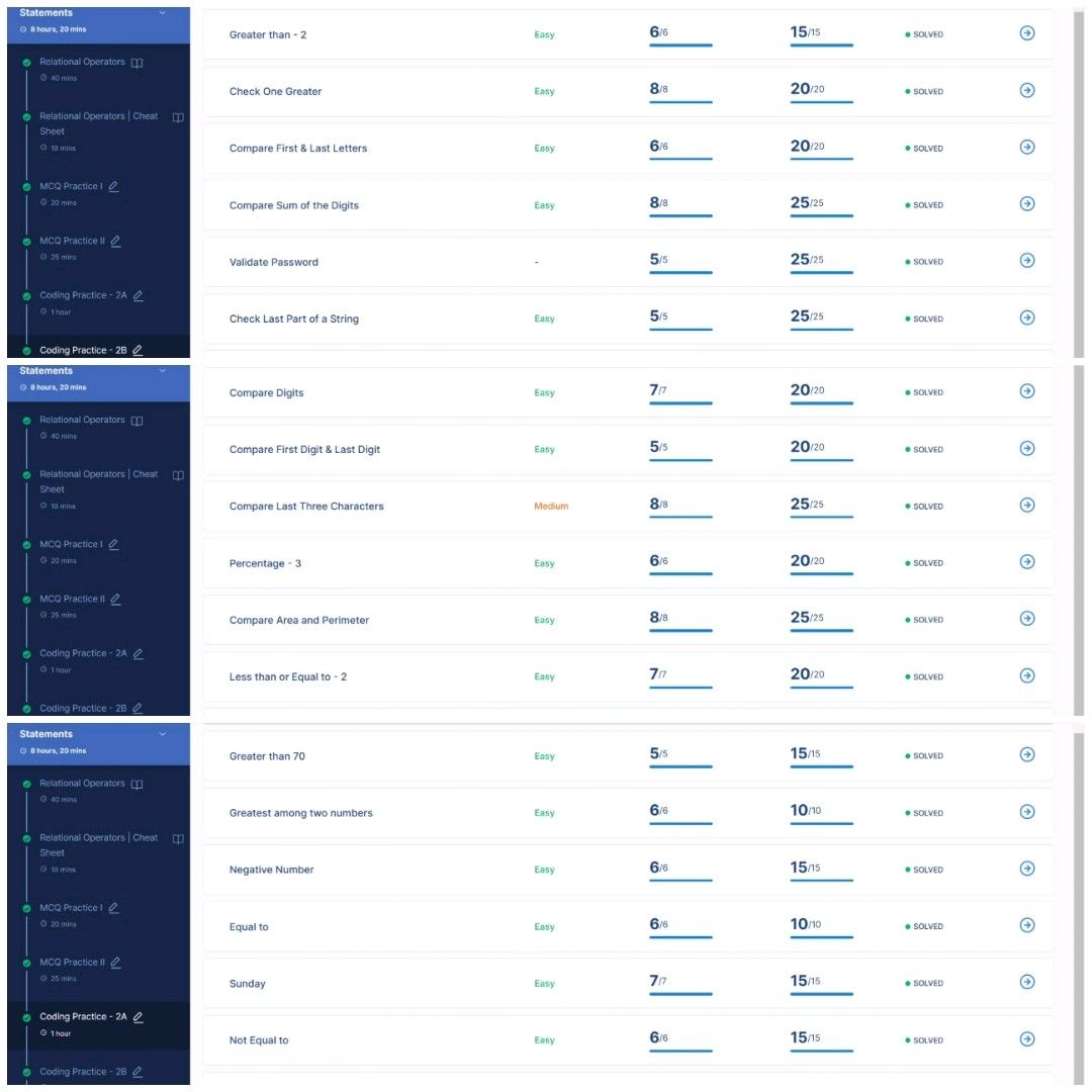 Prudvi pratap Kanakala on LinkedIn: #nxtwave #ccbp #ccbpian # ... Prudvi pratap Kanakala on LinkedIn: #nxtwave #ccbp #ccbpian # ...
