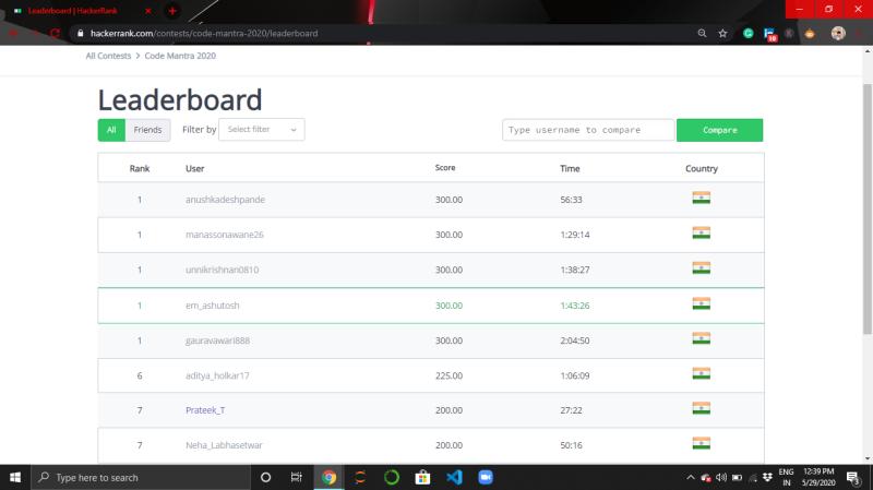 Ashutosh Mahajan on LinkedIn: #competitive_programming #code | 25 comments Ashutosh Mahajan on LinkedIn: #competitive_programming #code | 25 comments