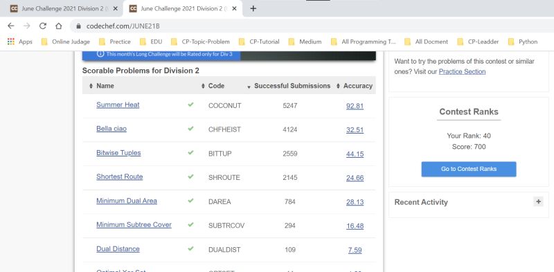 Md.Hamid Hosen on LinkedIn: Alhamdulillah, CodeChef June Challenge 2021 ... Md.Hamid Hosen on LinkedIn: Alhamdulillah, CodeChef June Challenge 2021 ...