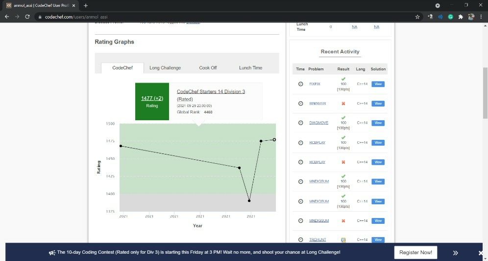 Anmol Assi on LinkedIn: #codechef Anmol Assi on LinkedIn: #codechef