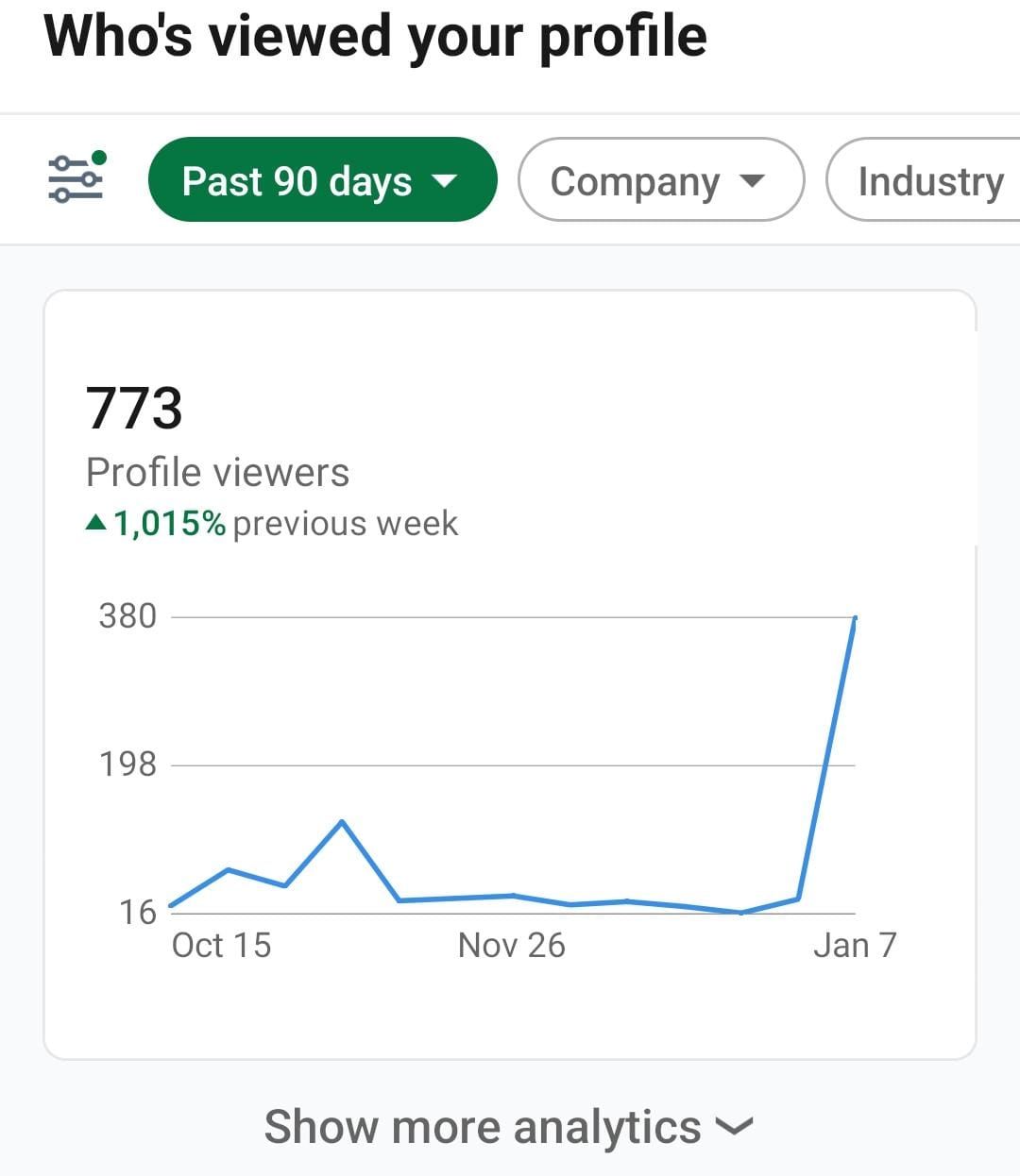 Sujay Ambekar on LinkedIn: #connections Sujay Ambekar on LinkedIn: #connections