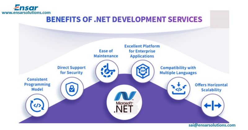 SaiRam Nellore on LinkedIn: #aspnet #angular #aspnetcore #csharp # ... SaiRam Nellore on LinkedIn: #aspnet #angular #aspnetcore #csharp # ...