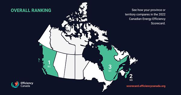 Dunsky Energy + Climate Advisors on LinkedIn: Scorecard 2022 - Canadian ... Dunsky Energy + Climate Advisors on LinkedIn: Scorecard 2022 - Canadian ...