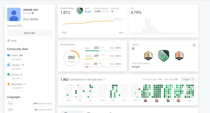 Arnab Jha on LinkedIn: #connections | 33 comments Arnab Jha on LinkedIn: #connections | 33 comments