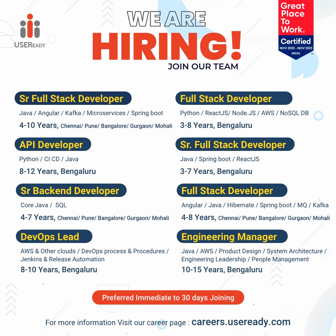 USEReady on LinkedIn: #java #angular #kafka #microservices #springboot ... USEReady on LinkedIn: #java #angular #kafka #microservices #springboot ...