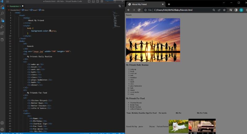 Nithin Sai Ram Nalla on LinkedIn: #html #development #css #iandtlabs # ... Nithin Sai Ram Nalla on LinkedIn: #html #development #css #iandtlabs # ...