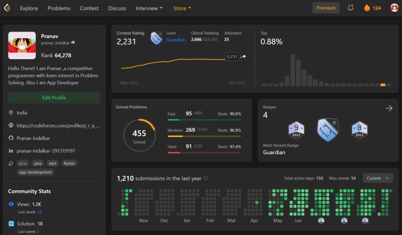 Pranav Indalkar on LinkedIn: #leetcode #datastructuresandalgorithms ... Pranav Indalkar on LinkedIn: #leetcode #datastructuresandalgorithms ...