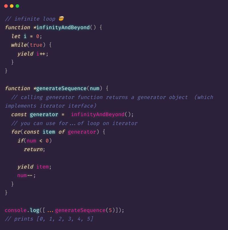 Kanishk Anand on LinkedIn: #javascript #async #javascript # ... Kanishk Anand on LinkedIn: #javascript #async #javascript # ...