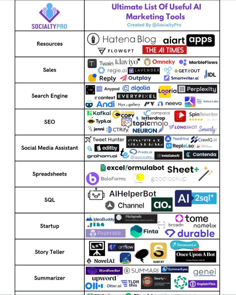 Vadivelu Babu posted on LinkedIn Vadivelu Babu posted on LinkedIn