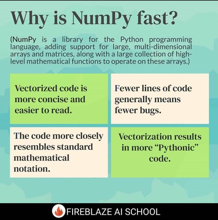 Bekalu Tadesse on LinkedIn: #numpy #datascience Bekalu Tadesse on LinkedIn: #numpy #datascience