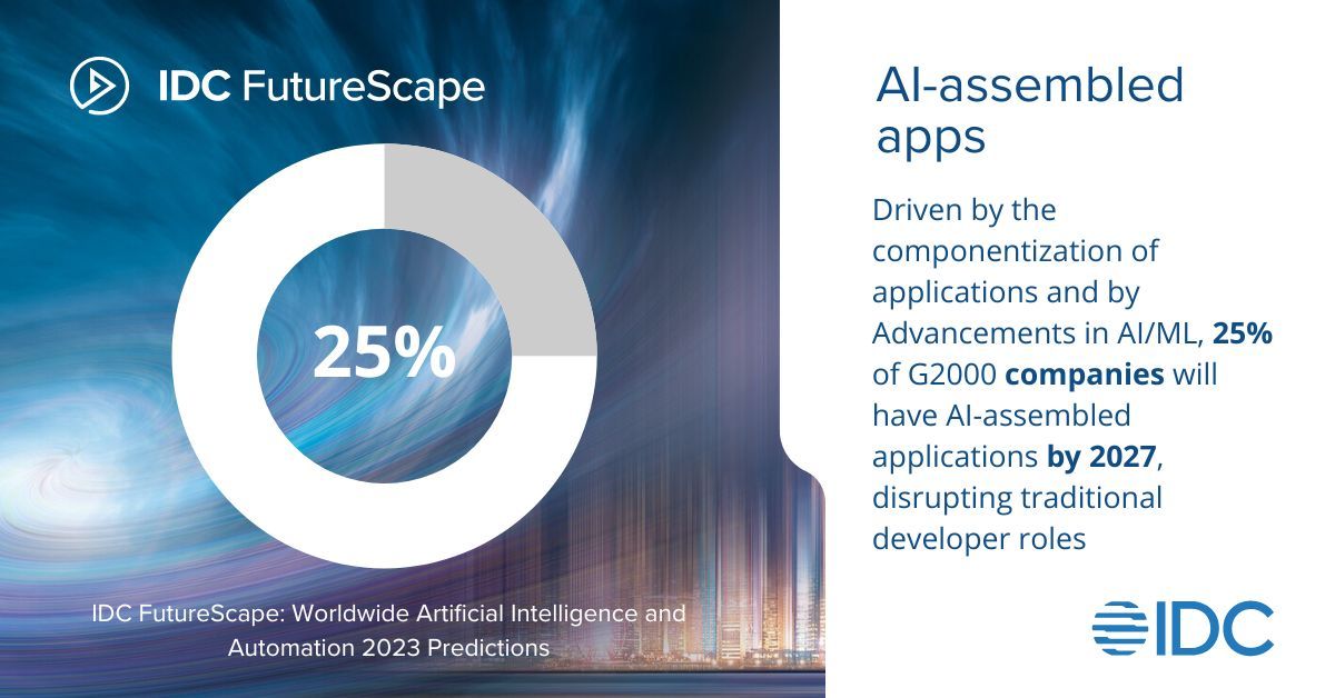 Mitri Roufka on LinkedIn: IDC FutureScape: Worldwide Artificial ... Mitri Roufka on LinkedIn: IDC FutureScape: Worldwide Artificial ...