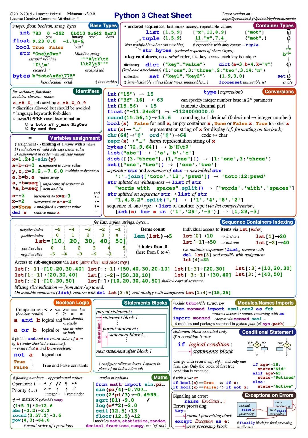 Dr. Ganapathi Pulipaka on LinkedIn: #python #numpy #machinelearning # ... Dr. Ganapathi Pulipaka on LinkedIn: #python #numpy #machinelearning # ...