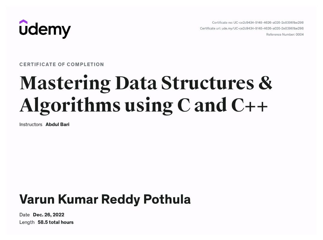 Varun Kumar Reddy Pothula on LinkedIn: #dsa #abdulbari Varun Kumar Reddy Pothula on LinkedIn: #dsa #abdulbari
