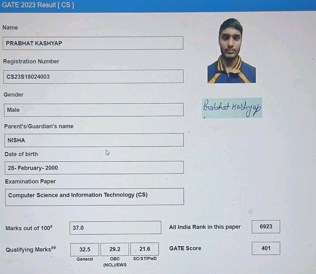 PRABHAT KASHYAP on LinkedIn: #gate #qualified | 12 comments PRABHAT KASHYAP on LinkedIn: #gate #qualified | 12 comments