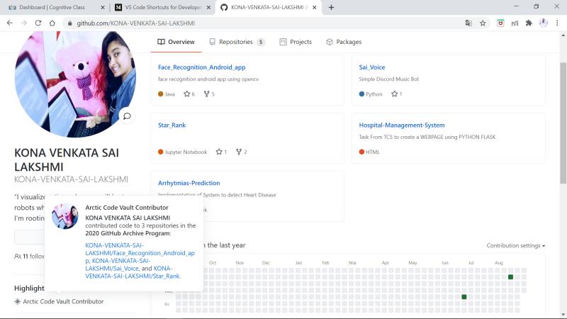 KONA VENKATA SAI LAKSHMI on LinkedIn: #git #github #opensource # ... KONA VENKATA SAI LAKSHMI on LinkedIn: #git #github #opensource # ...