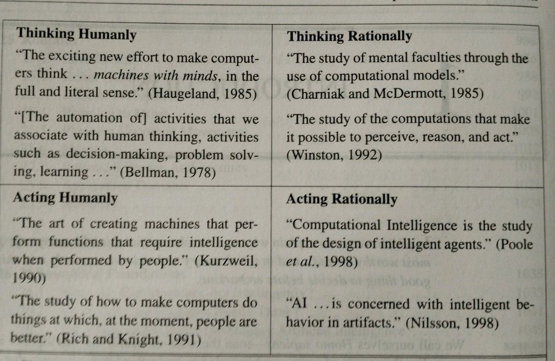 Sudipta Sarkar on LinkedIn: #artificialintelligence #ai Sudipta Sarkar on LinkedIn: #artificialintelligence #ai