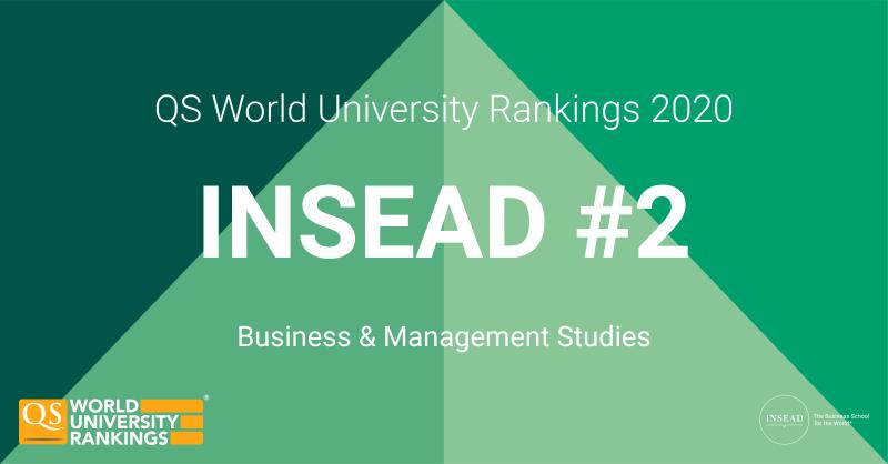INSEAD on LinkedIn: INSEAD ranks second worldwide in the 2020 QS World ... INSEAD on LinkedIn: INSEAD ranks second worldwide in the 2020 QS World ...