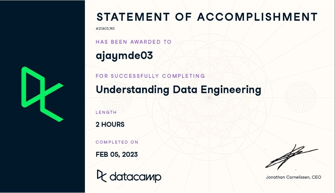 Ajay Makala on LinkedIn: #dataengineer #postgraduation Ajay Makala on LinkedIn: #dataengineer #postgraduation