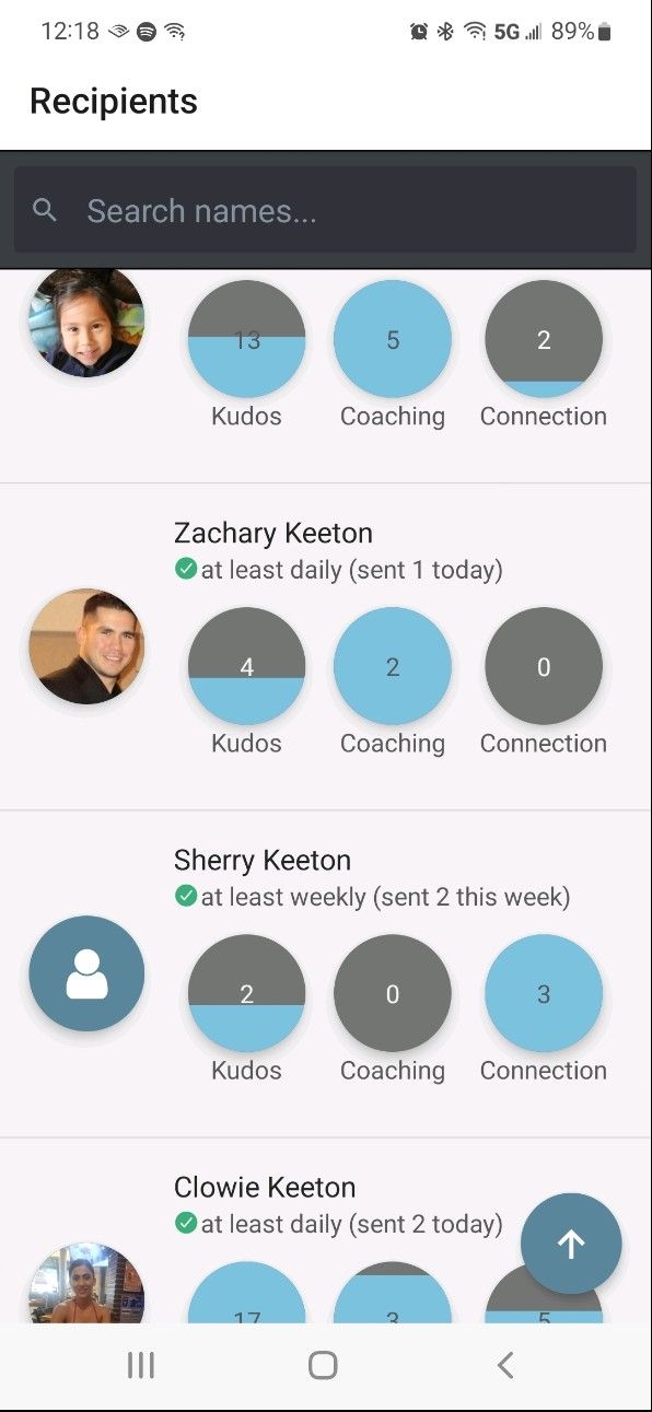 Zachary Keeton on LinkedIn: #kudos #coaching #management Zachary Keeton on LinkedIn: #kudos #coaching #management