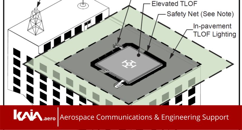 KAIA.aero on LinkedIn: FAA Releases Vertiport Design Standards to ... KAIA.aero on LinkedIn: FAA Releases Vertiport Design Standards to ...